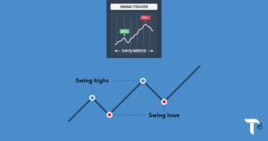 What Is Swing Trading Vs Day Trading? How To Trade Them